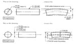 GD&T Tolerance Symbols | GD&T Surface Profile | Modifiers
