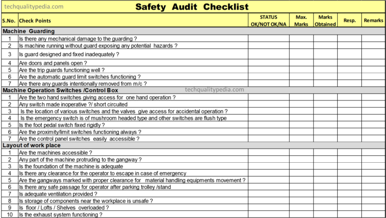 Safety Audit Checklist Safety Audit Types Safety Audit Sheet 7847